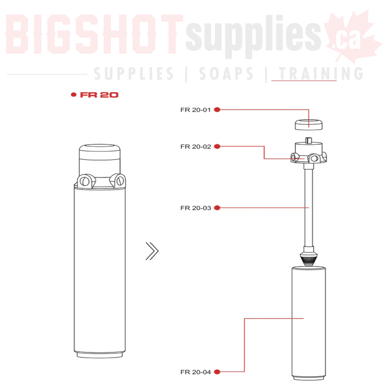 FR20 FLOW RED DI TANK SET – Big Shot Supplies