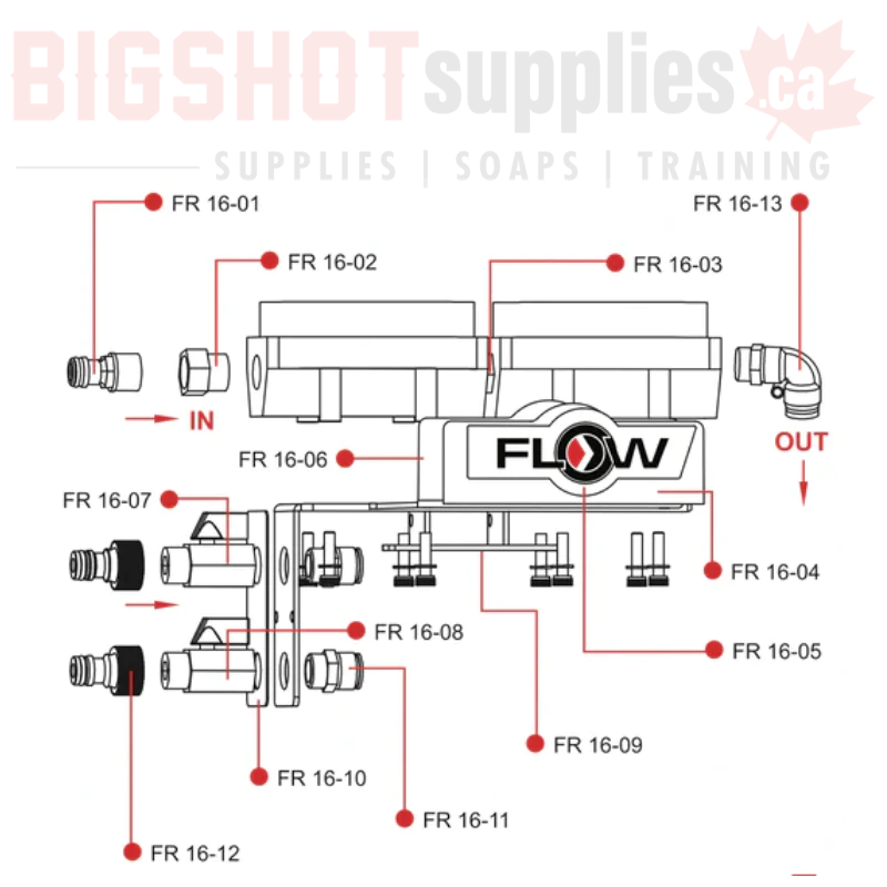 FR16 FLOW RED SEDIMENT-CARBON MOUNT SET – Big Shot Supplies