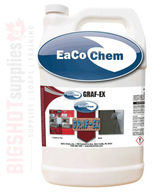 Graf-Ex – Big Shot Supplies