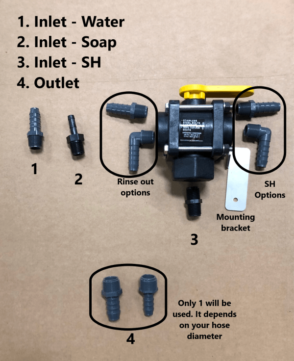 Install Kit High Flow ProPortioner – Big Shot Supplies
